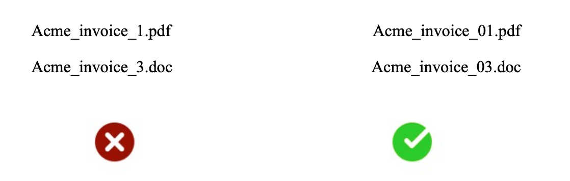 File Naming Conventions and Best Practices - Pics.io