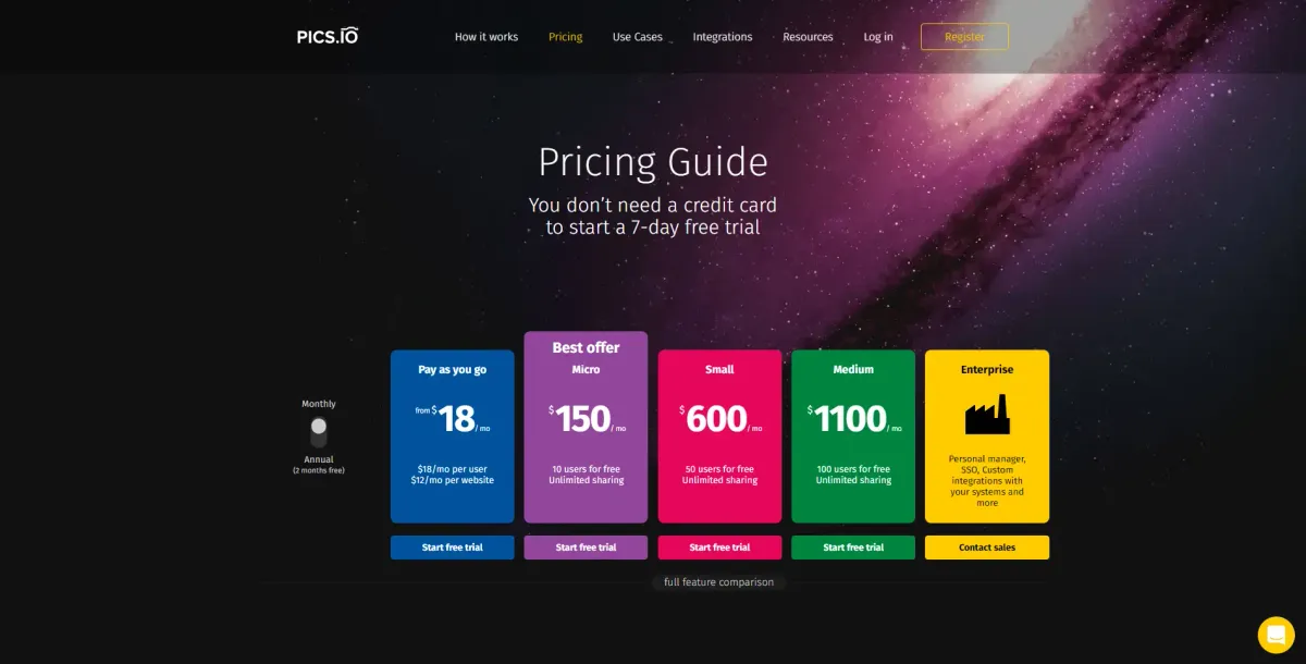 4 Reasons Why Writing is Important for Designers